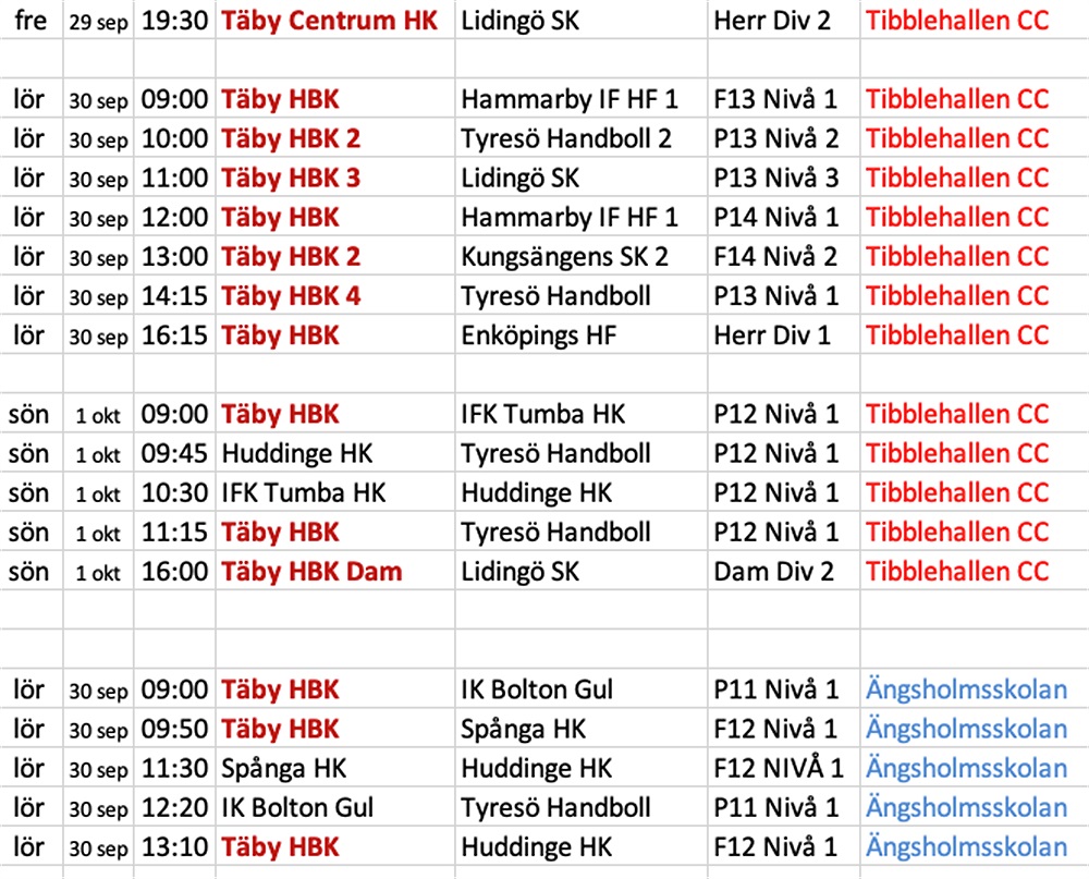Seriepremiärer nu till helgen! / Täby HBK